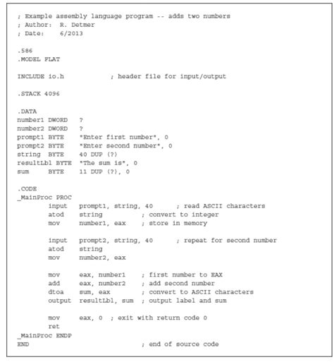 Solved Modify The Program In The Figure Below Replacing The