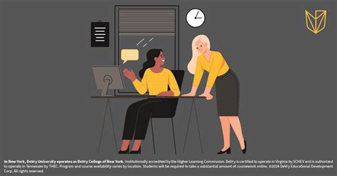 Keller Graduate School Of Management Of Devry University On Linkedin