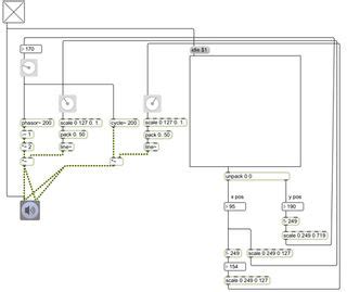 Max MSP Diary Part 5 The Evolution Of A Patch MusicRadar