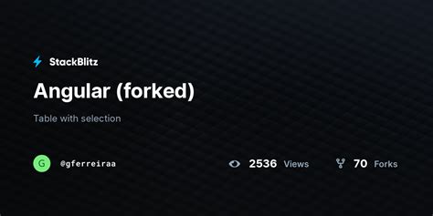 Angular Forked Stackblitz