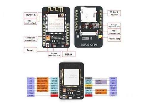 Esp32 Cam Wifi Module Bluetooth With Ov2640 Camera Module 2mp