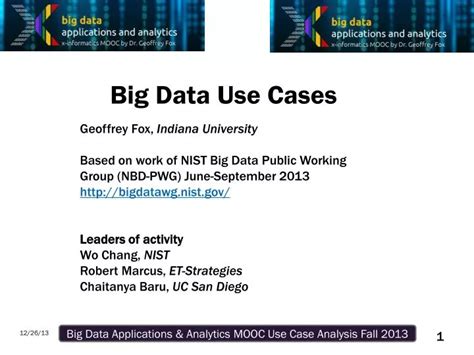 PPT Big Data Use Cases PowerPoint Presentation Free Download ID