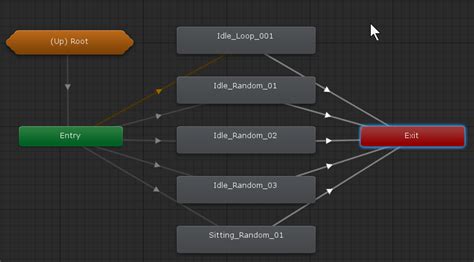 Plat As Normal And Exit Early Unity Engine Unity Discussions