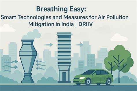 Mitigation Strategies For Control Of Air Pollution