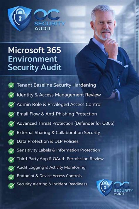 Microsoft Office 365 Security Audit O365 Email Compliance Data