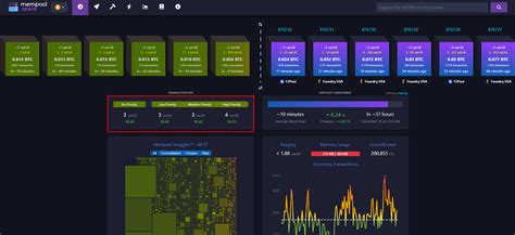 bitcoin core how to download install and use [v28 0]