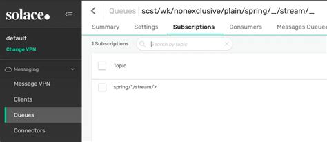 Spring Cloud Stream Beyond The Basics