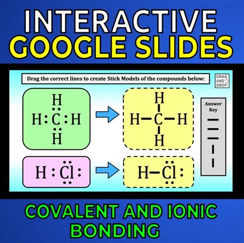 This Set Includes Interactive Google Slides For Students To Complete Along With A Complete
