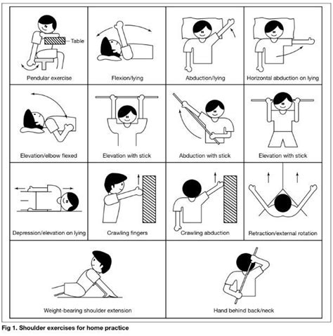 Home Exercises For Frozen Shoulder Get Best Health Insurance Rates