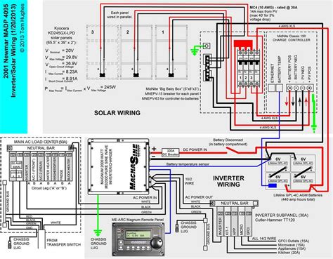 Rv Ac Electrical System Schematic