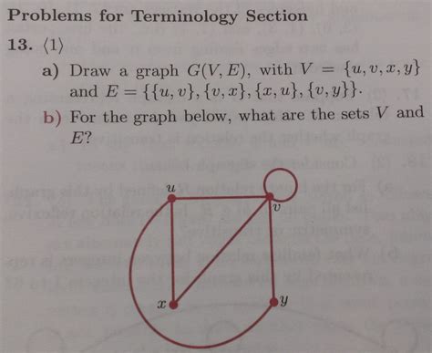 Solved Draw A Graph G V E With V U V X Y And E U Chegg Com