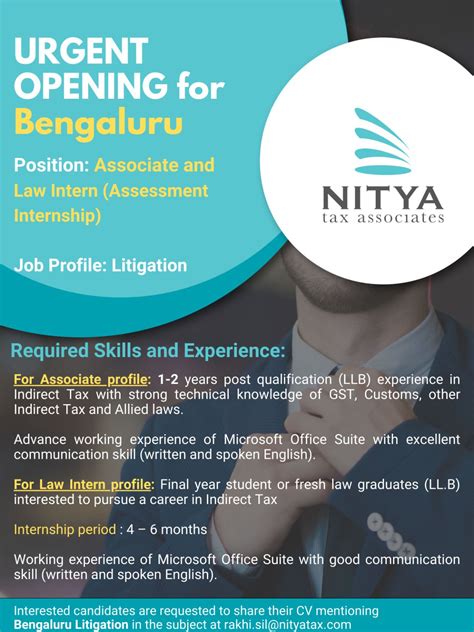 Shubham Agarwal Posted On Linkedin