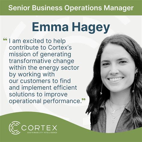 Cortex Building Intelligence On Linkedin Cortexsustainabilityintelligence Proptech