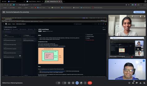 Akhila Jangam On Linkedin Devops Continuousintegration