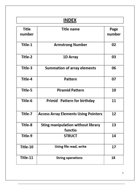 Swarna Mam Lab Report Pdf String Computer Science Pointer