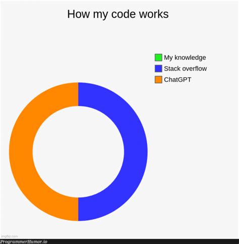 Stack Overflow