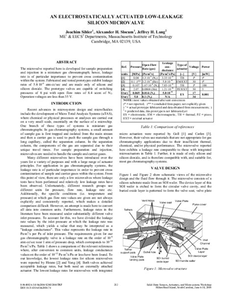 Pdf An Electrostatically Actuated Low Leakage Silicon Microvalve