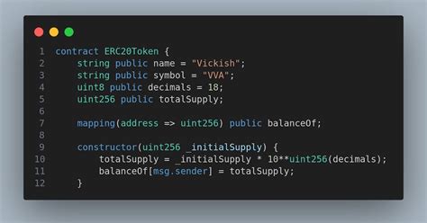 An Erc721 Non Fungible Token Nft Smart Contract By Victoria Adedayo