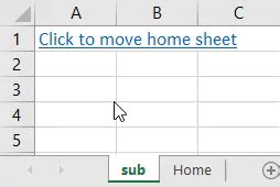 VBA Hyperlink Wie Erstelle Ich Einen Hyperlink In Excel VBA