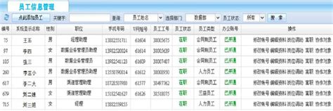 高校教师绩效考核系统PHP MySQL开发 论文定制中心