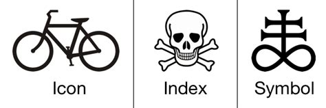 Icon Index And Symbol Vanseo Design