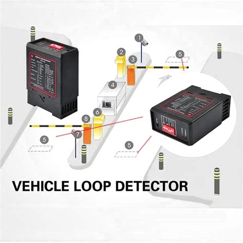 Pd132 Traffic Vehicle Ground Loop Detector For Boom Barrier Inductive Loop Detector Metal