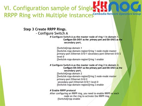 Rapid Ring Protection Protocol RRPP PDF