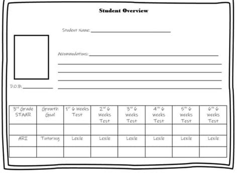 Editable Student Overview Sheet By Buda Studios Tpt