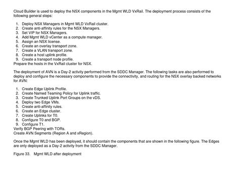 Nsx Deployment In Mgmt Wld Vmware Cloud Foundation On Vxrail Architecture Guide Vcf 5 2 On