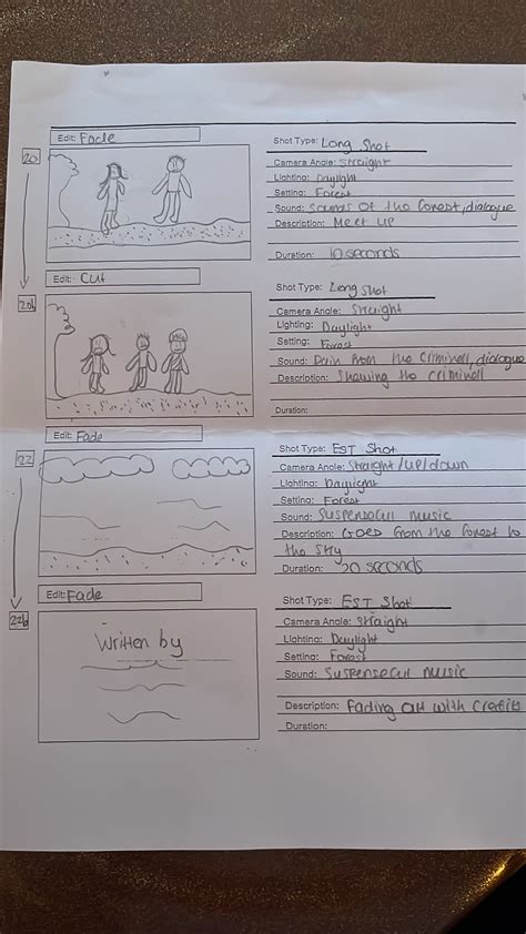 Milhan Unit 3 And 22 Storyboard Part 3
