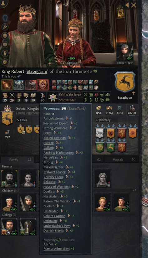 Gods I Was Strong Then Rck3agot