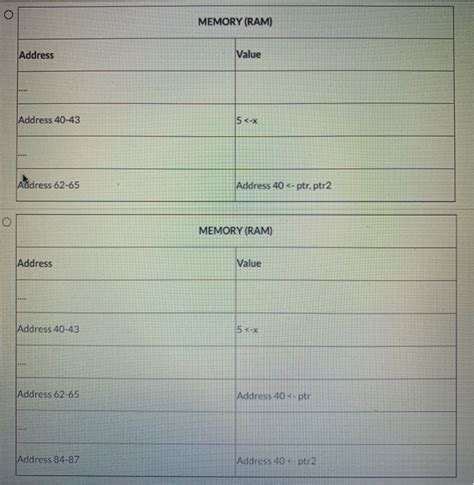 Solved Void Testfuncint Int Main Intx5 Int Ptr