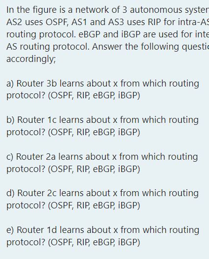 Solved In The Figure Is A Network Of 3 Autonomous Syste As2
