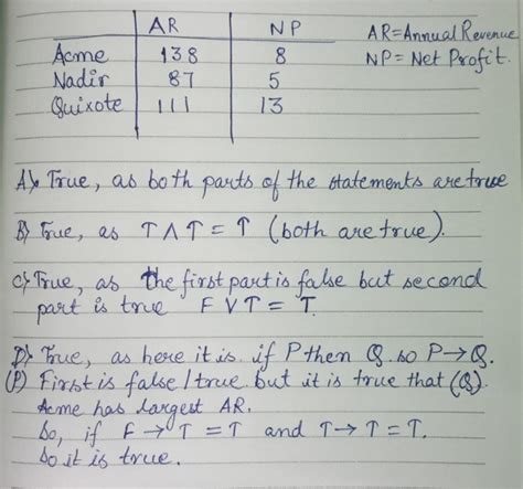 Mathematical Logic Go Classes Cs 2025 Weekly Quiz 1 Propositional