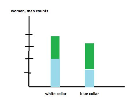 Solved New Columnparameter To Distinguish Microsoft Fabric Community