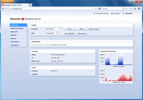 Intra2net Ag Präsentiert Komplettes Groupware Paket Mit Outlook Anbindung Intra2net Ag Story