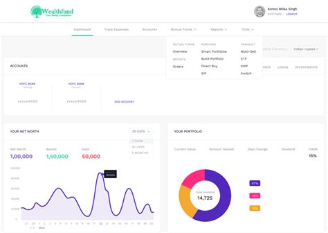 Wealth Fund UX UI Design For A Mutual Fund Web Mobile App