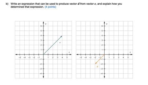 solved part 2 determine an expression that produces a given