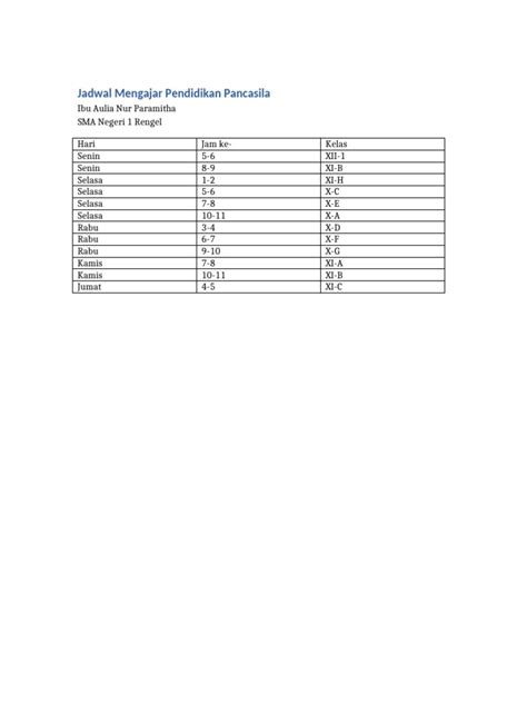 Jadwal Mengajar Pendidikan Pancasila Aulia Nur Paramitha Pdf