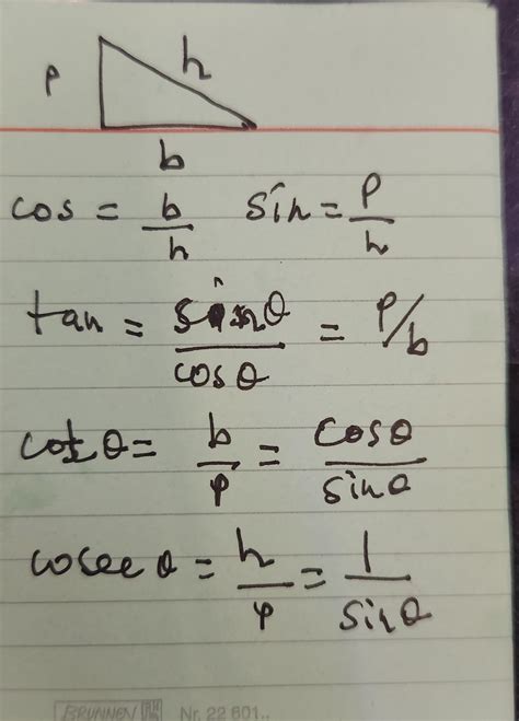 What Is Cos Theta In Terms Of Cot Theta At Brittany Moya Blog