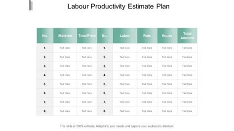Labour Productivity Mobile Powerpoint Templates Slides And Graphics