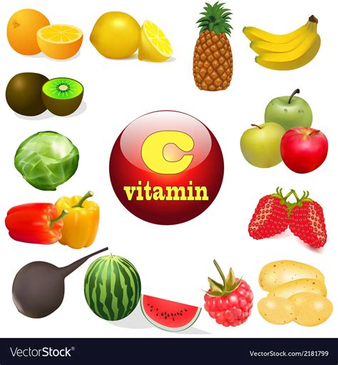 What Fruits Have Vitamin C