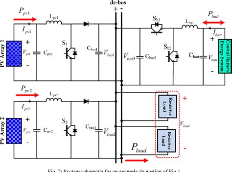 figure 1 from model predictive control of multi string pv systems with