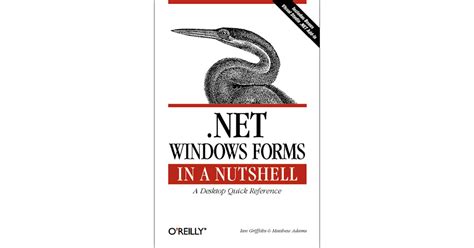 4 Menus And Toolbars Net Windows Forms In A Nutshell Book
