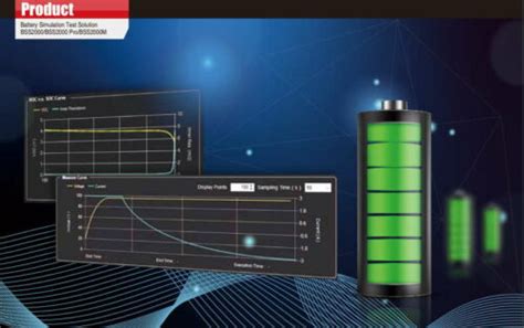 Itech Sas1000 Solar Array Simulation Software Electro Meters