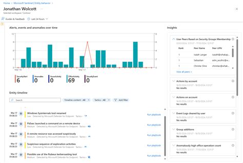 在 microsoft sentinel 中的實體頁面 microsoft learn