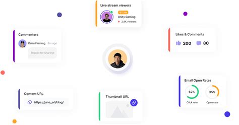 Instagram Api