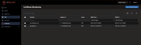 Certificate Monitoring Vigilant