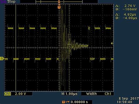 Solving For Electrical Fast Transients In Your Designs Planet Analog