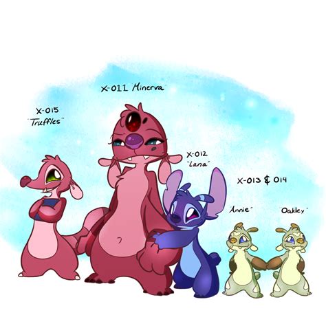 Lilo And Stitch Experiment